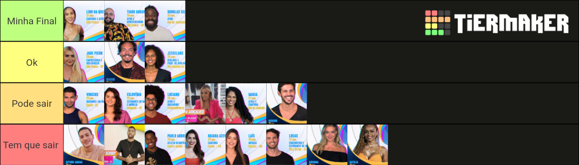 BBB 22 Tier List (Community Rankings) - TierMaker