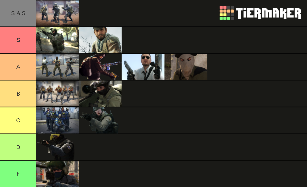 CSGO Player Models Tier List (Community Rankings) - TierMaker