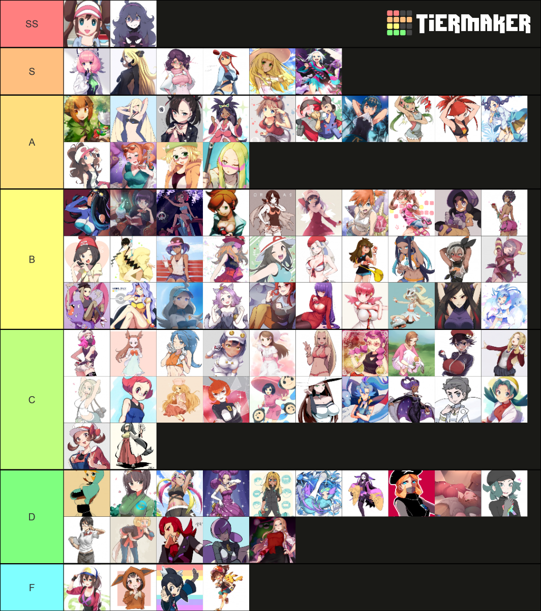 Pokegirl Waifu Gen 1-8 Tier List (Community Rankings) - TierMaker