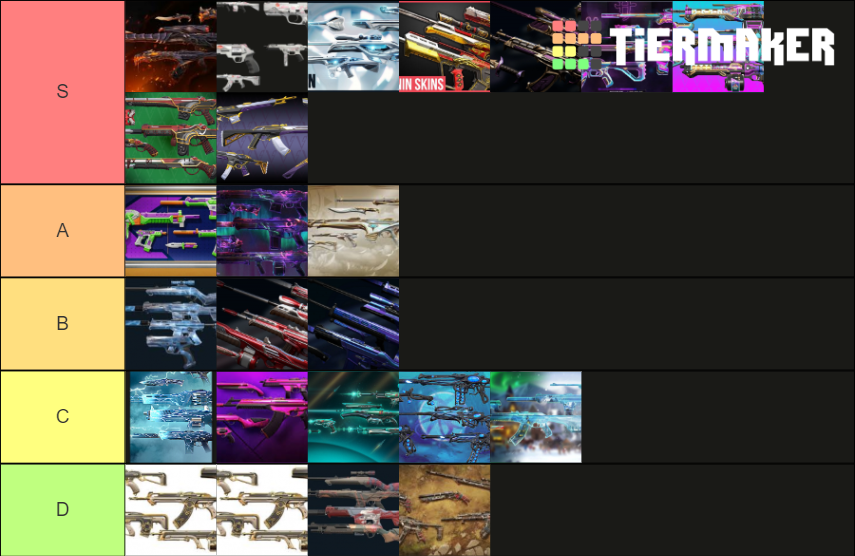 Valorant skins collections Tier List (Community Rankings) - TierMaker