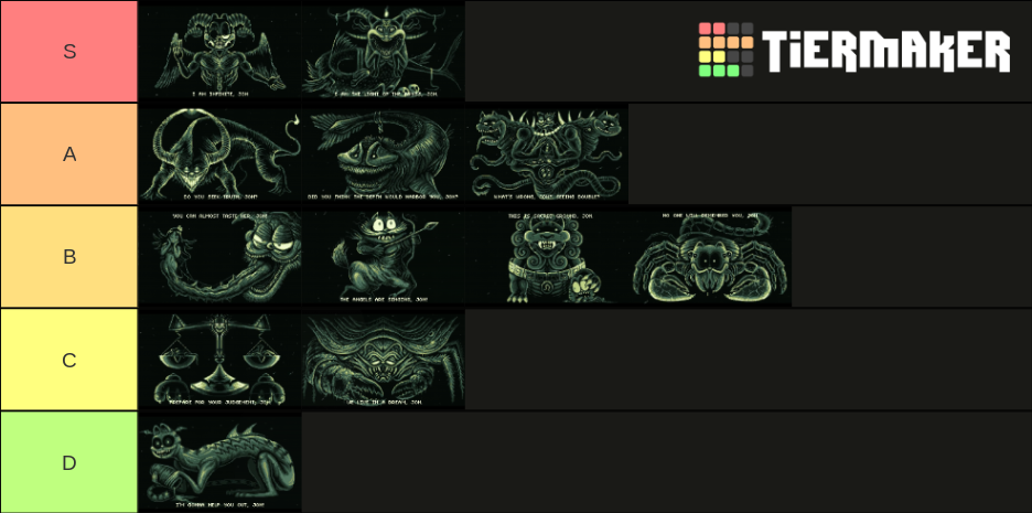 Gorefield horrorscopes Tier List (Community Rankings) - TierMaker