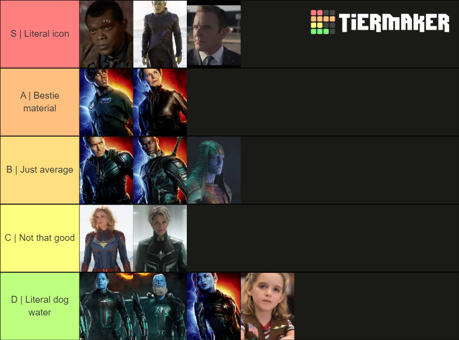 Captain Marvel Film Main Characters Tier List (Community Rankings ...
