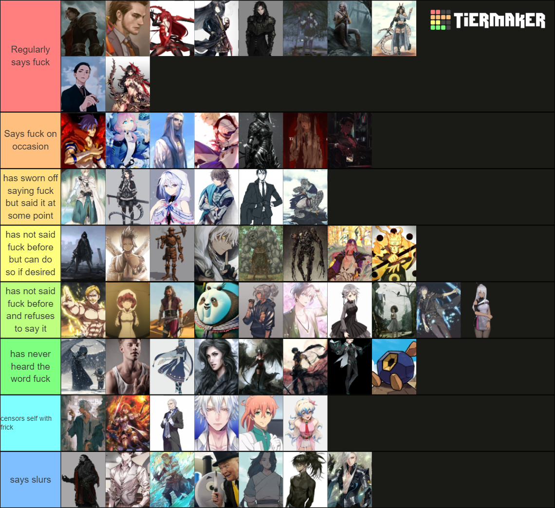 TnT All Characters Ranked Tier List (Community Rankings) - TierMaker