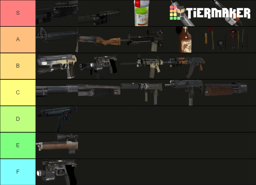 Left 4 Dead 2 Weapons Tier List (Community Rankings) - TierMaker
