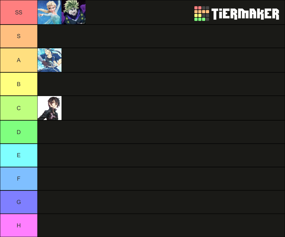 Ice Users Manga/Anime Tier Tier List (Community Rankings) - TierMaker