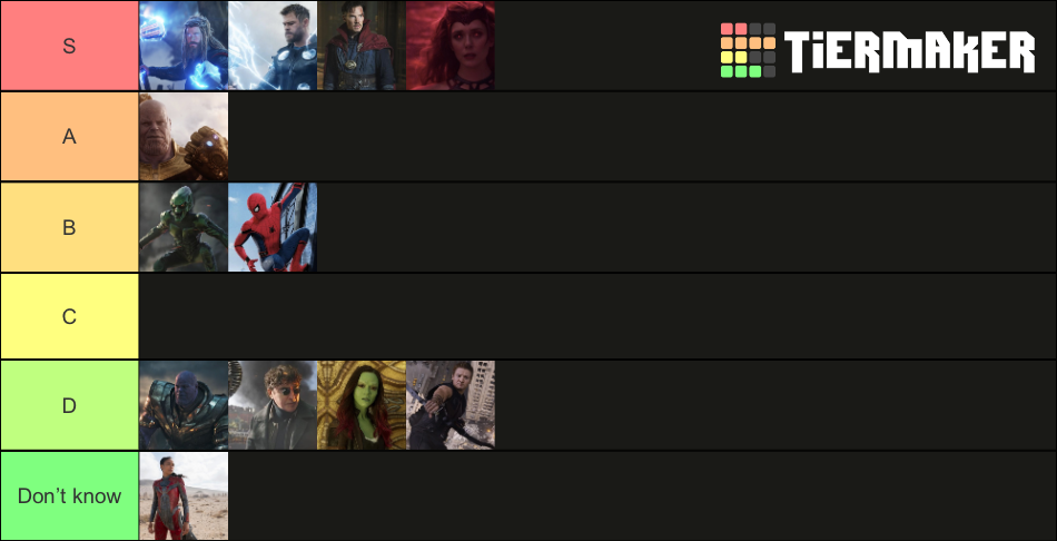 MCU power level (up to spiderman NWH) Tier List (Community Rankings ...