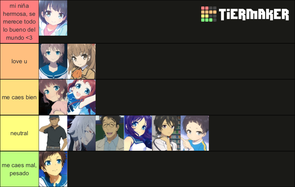 Nagi no Asu Kara Tier List (Community Rankings) - TierMaker