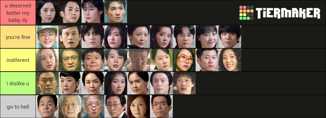 Snowdrop (K-drama) Character Tier List (Community Rankings) - TierMaker