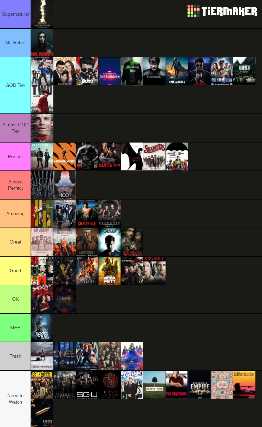 TV show list Tier List (Community Rankings) - TierMaker