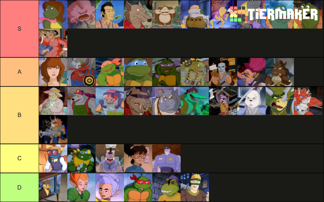 1987 TMNT Characters Tier List (Community Rankings) - TierMaker