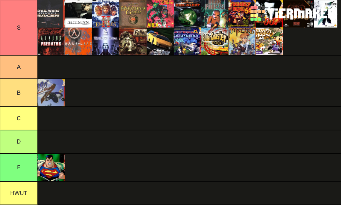 5th Gen Video Games Tier List (Community Rankings) - TierMaker