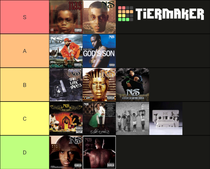 Nas Albums Tier List (Community Rankings) - TierMaker