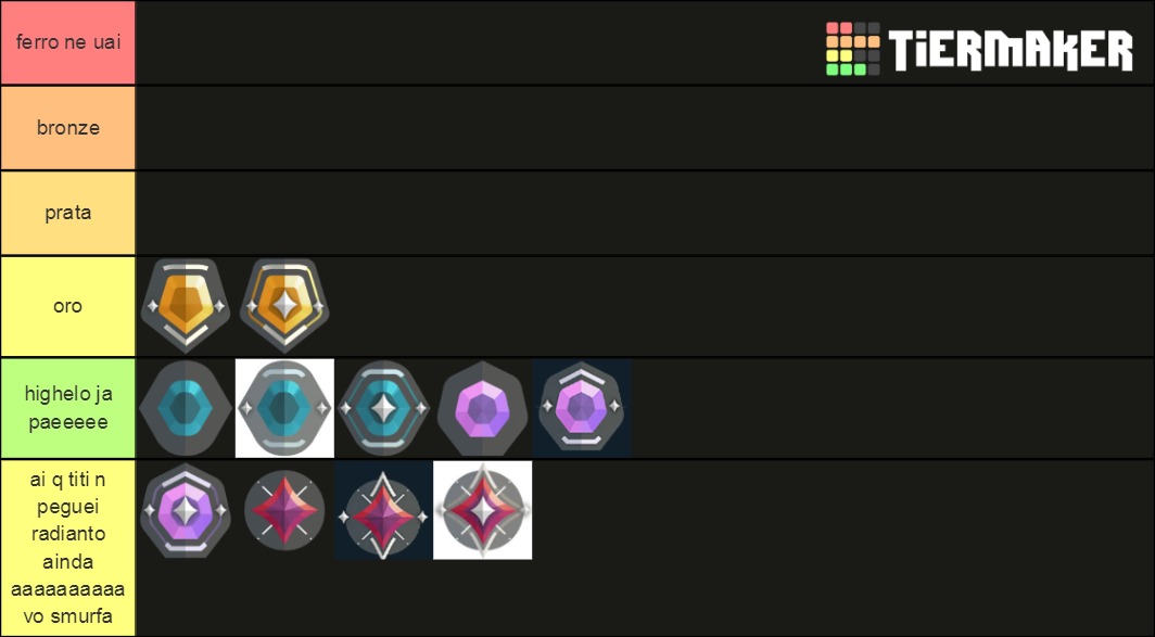 Worst Hard stuck ranks to be in Valorant Tier List (Community Rankings ...