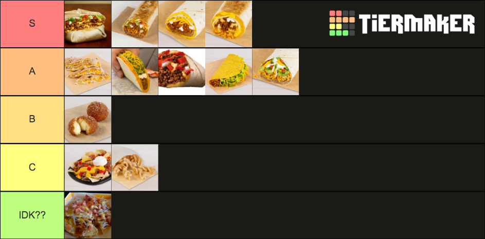 Taco Bell Menu Tier List (Community Rankings) - TierMaker