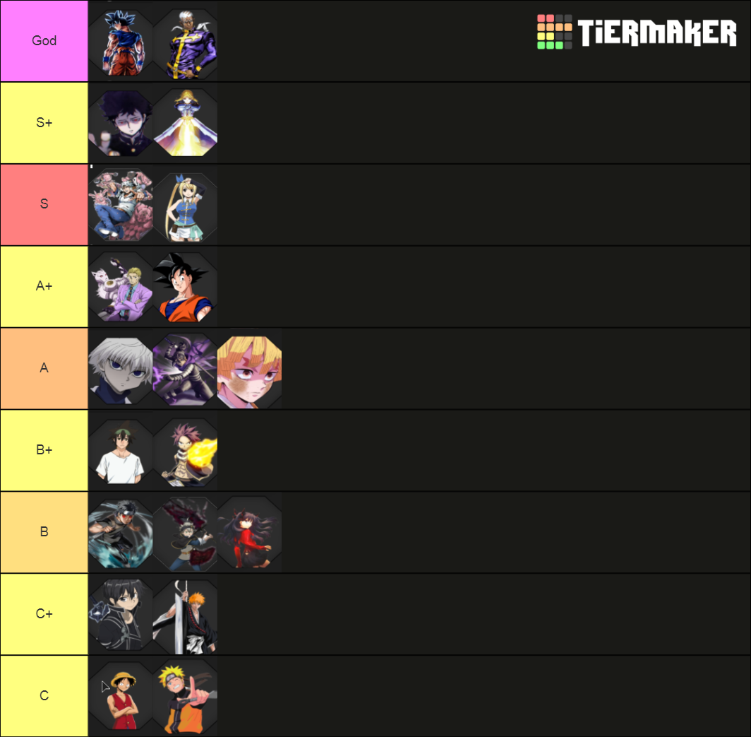 Anime Unlimited Tier List (Community Rankings) - TierMaker