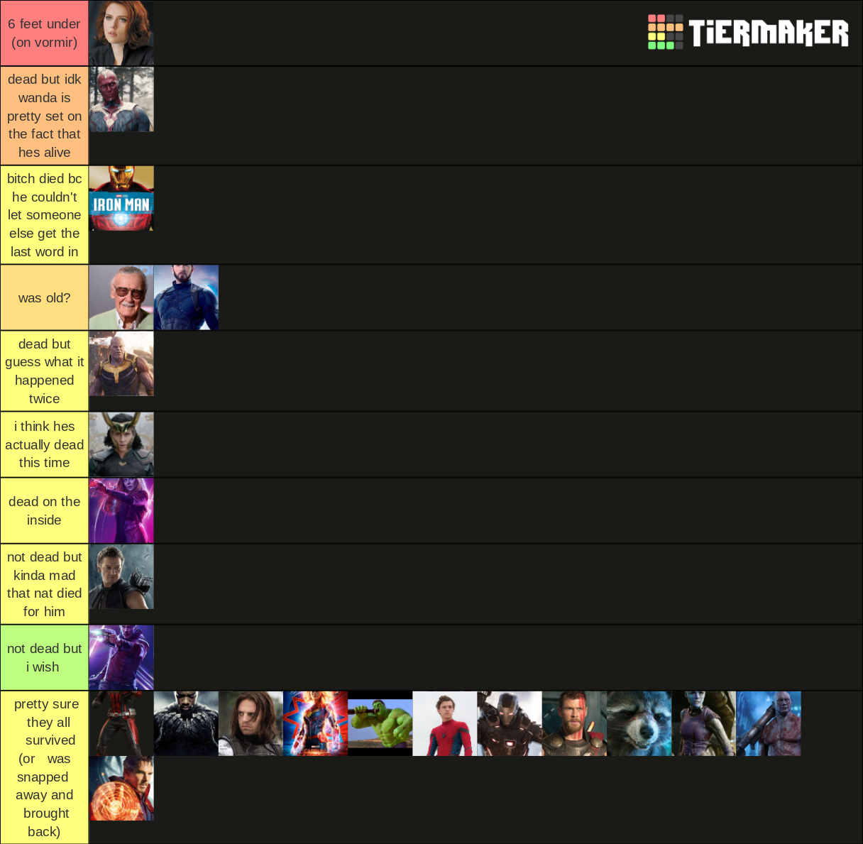 Avengers Endgame Deadness Tier List (Community Rankings) - TierMaker