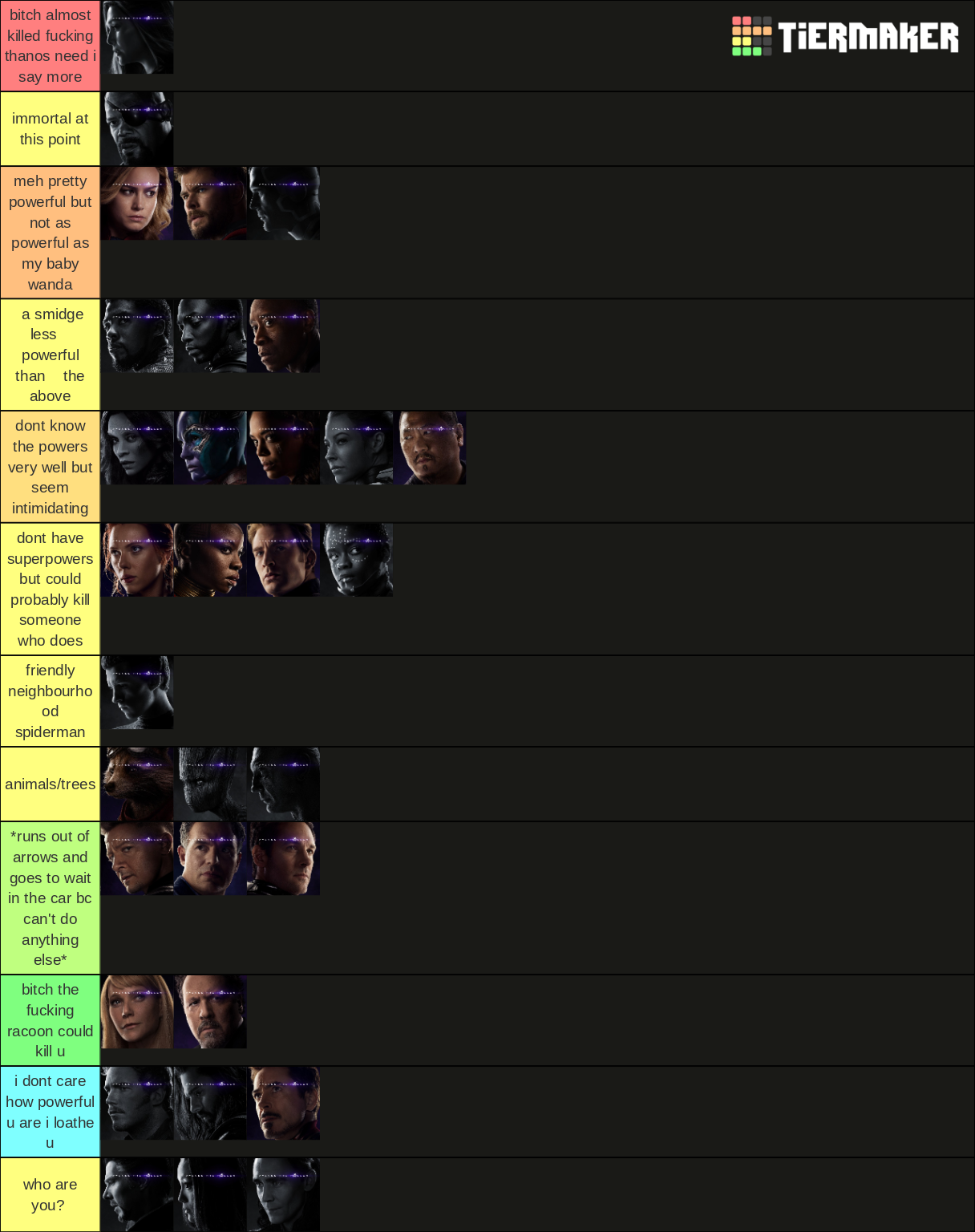 Avengers Heroes Power Ranking Tier List (Community Rankings) - TierMaker
