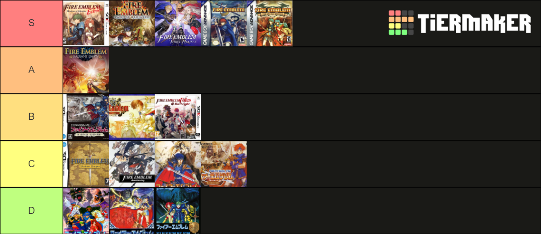 Fire Emblem Game Tier List (Community Rankings) - TierMaker