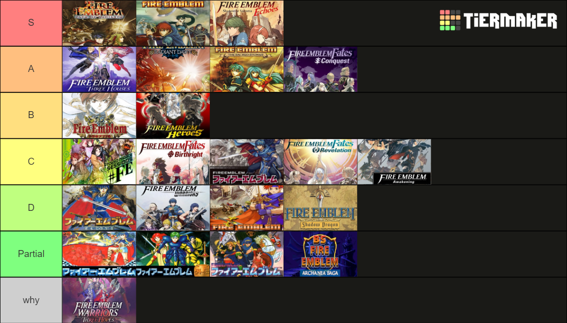 Fire Emblem Tier List (Community Rankings) - TierMaker