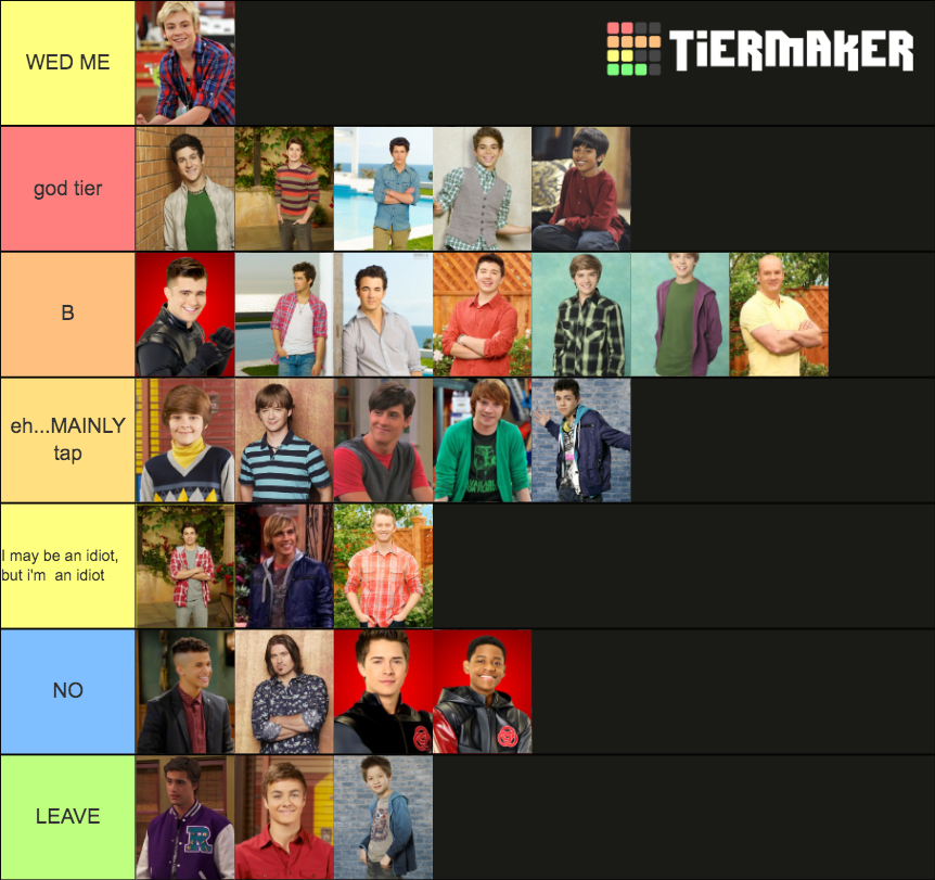 disney channel shows character Tier List (Community Rankings) - TierMaker