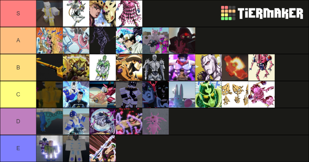 YBA stand (heaven update Tier List (Community Rankings) - TierMaker