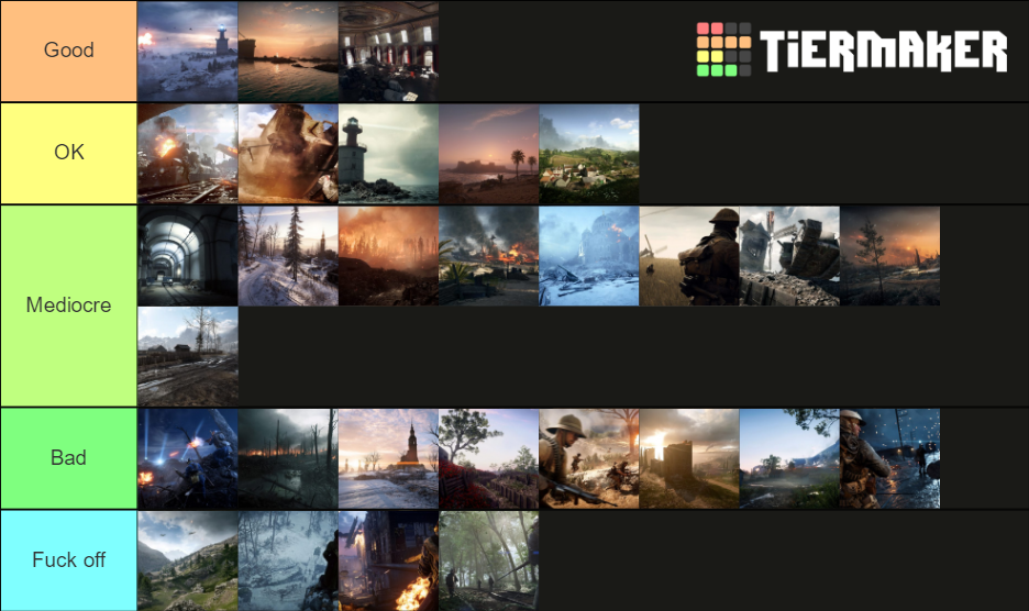 Battlefield 1 Maps Tier List (Community Rankings) - TierMaker