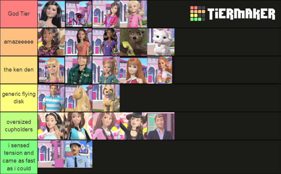 Barbie Life in the Dreamhouse Character Ranking Tier List (Community ...
