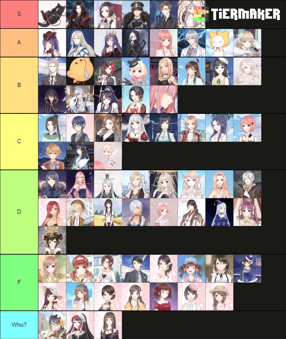 Love Nikki Characters Tier List (Community Rankings) - TierMaker