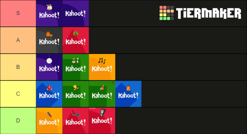 Kahoot music Tier List (Community Rankings) - TierMaker