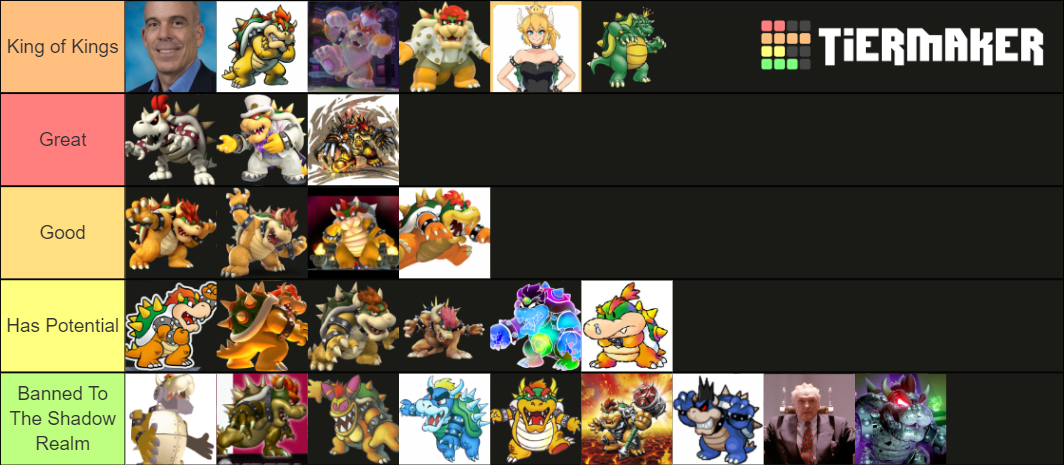 Bowser's Designs Tier List (Community Rankings) - TierMaker