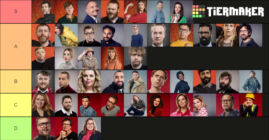 Taskmaster Contestants Series 1-9 Tier List (Community Rankings ...