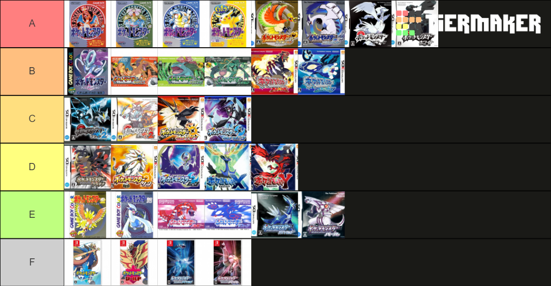 pokemon package design tier Tier List (Community Rankings) - TierMaker