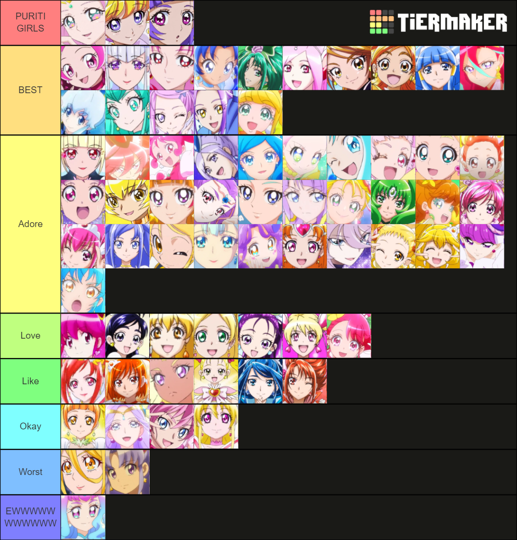 Best of 78 Characters of Precure Tier List (Community Rankings) - TierMaker