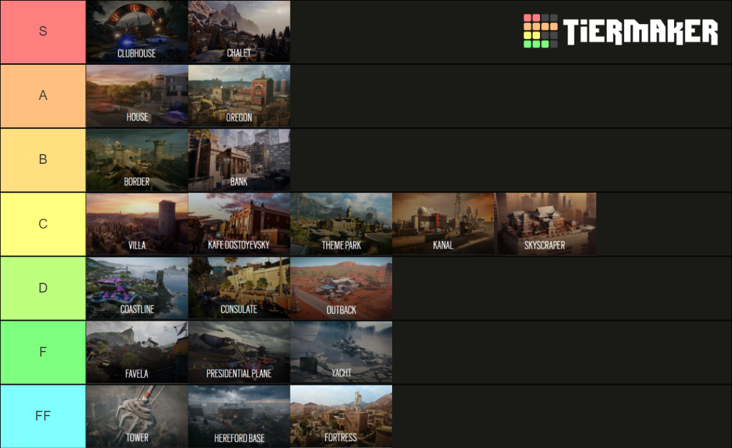 Rainbow 6 Siege Maps (Y5S4) Tier List (Community Rankings) - TierMaker