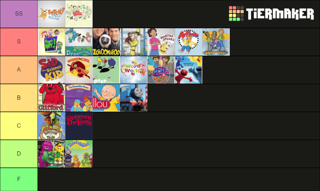 PBS Kids Shows Tier List (Community Rankings) - TierMaker