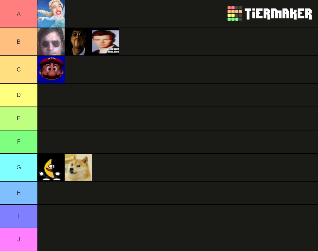 Meme Tier List (Community Rankings) - TierMaker