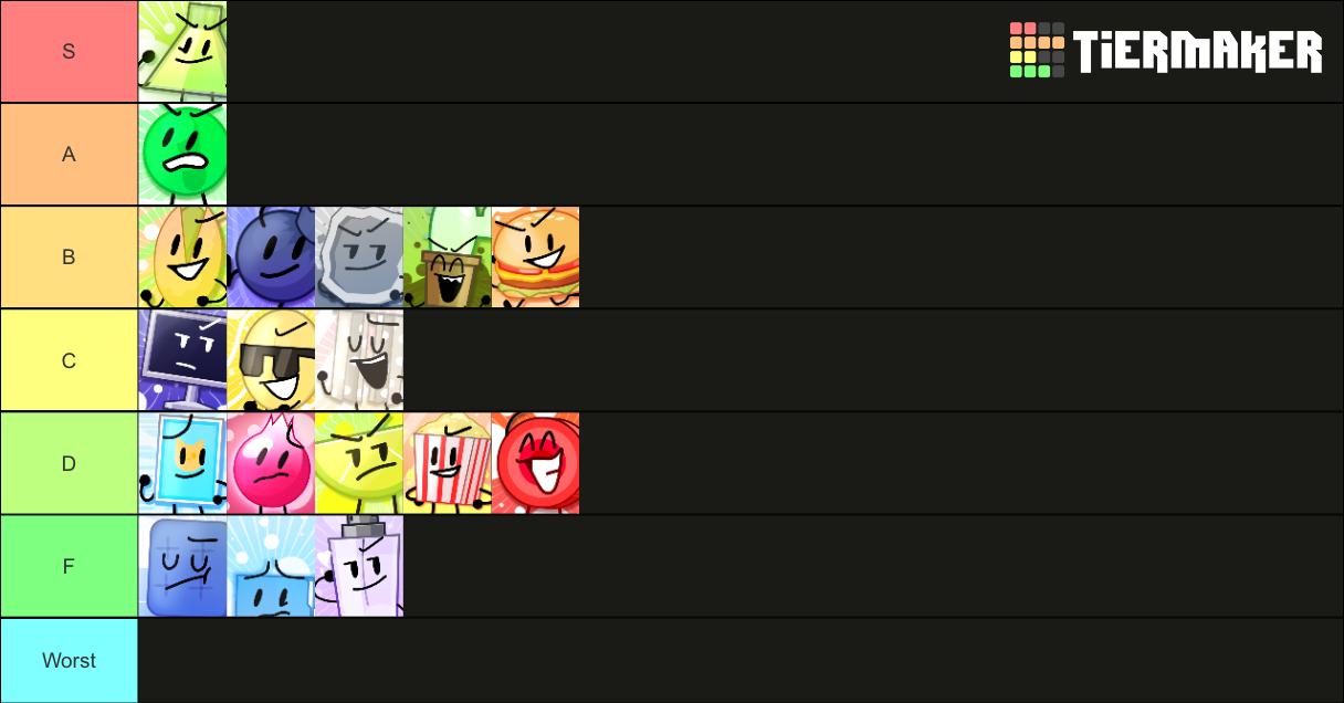 Generic Object Battle New Assets Icons Tier List Community Rankings Tiermaker