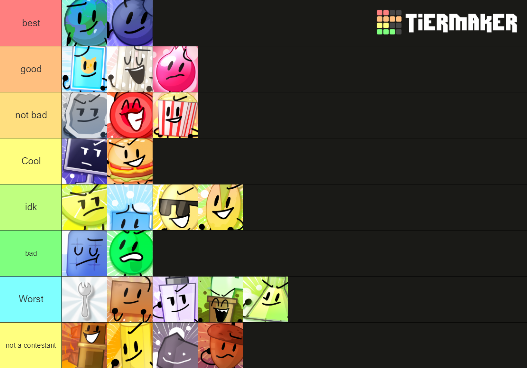 Generic Object Battle New Assets Icons Tier List Community Rankings Tiermaker