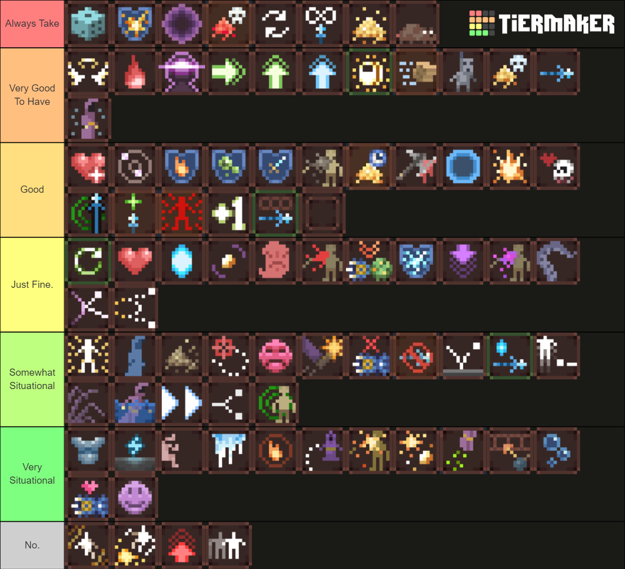Noita 1.0 Perks Tier List (Community Rankings) - TierMaker