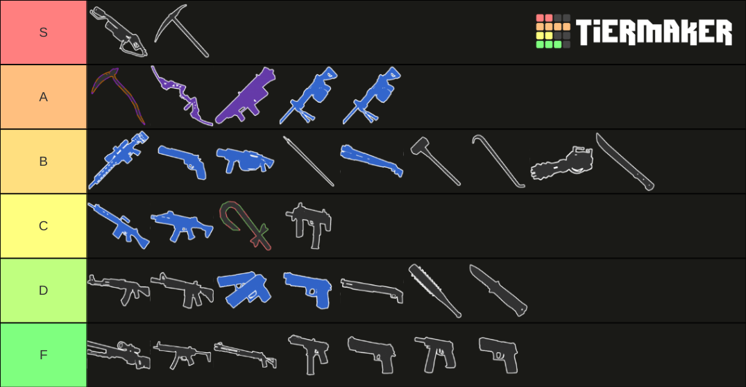 ROTD Weapons Tier List (Community Rankings) - TierMaker