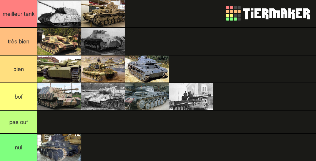 German Tanks of WW2 Tier List (Community Rankings) - TierMaker