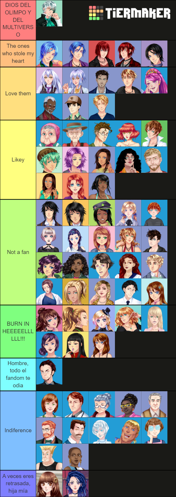 CDM CHARACTERS Tier List (Community Rankings) - TierMaker