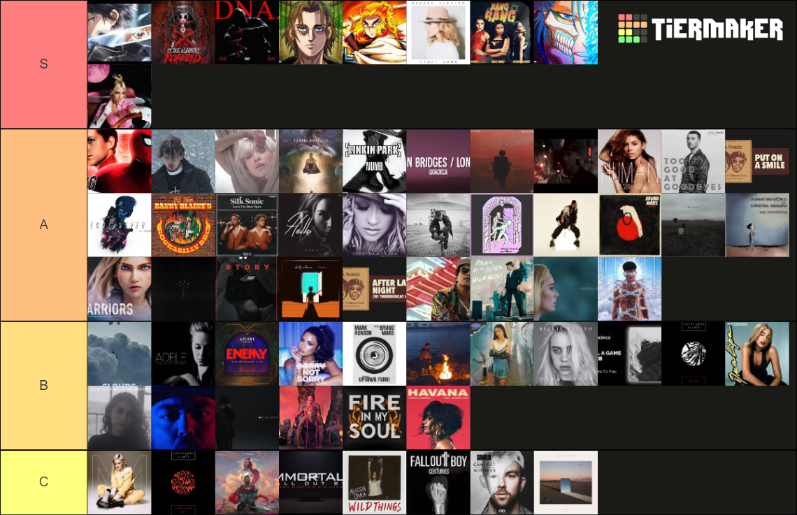 Song Storyline Tier List (Community Rankings) - TierMaker