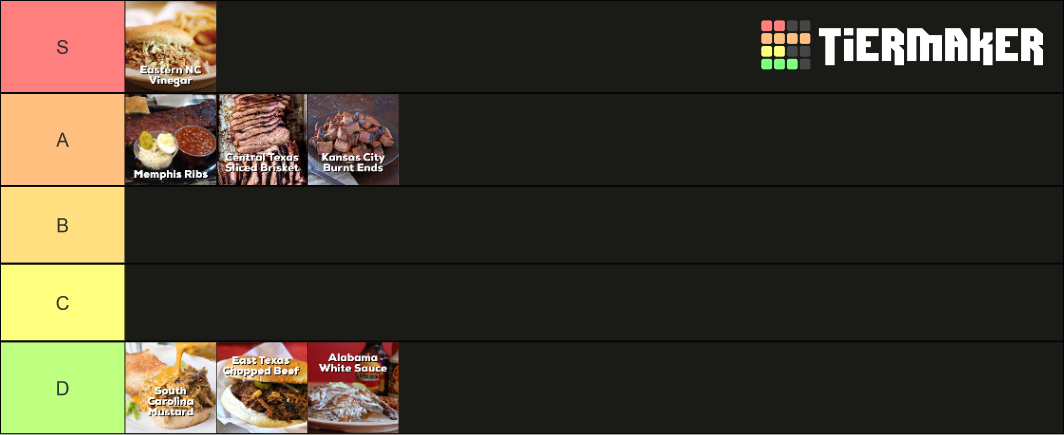 Regional BBQ Styles Tier List (Community Rankings) - TierMaker