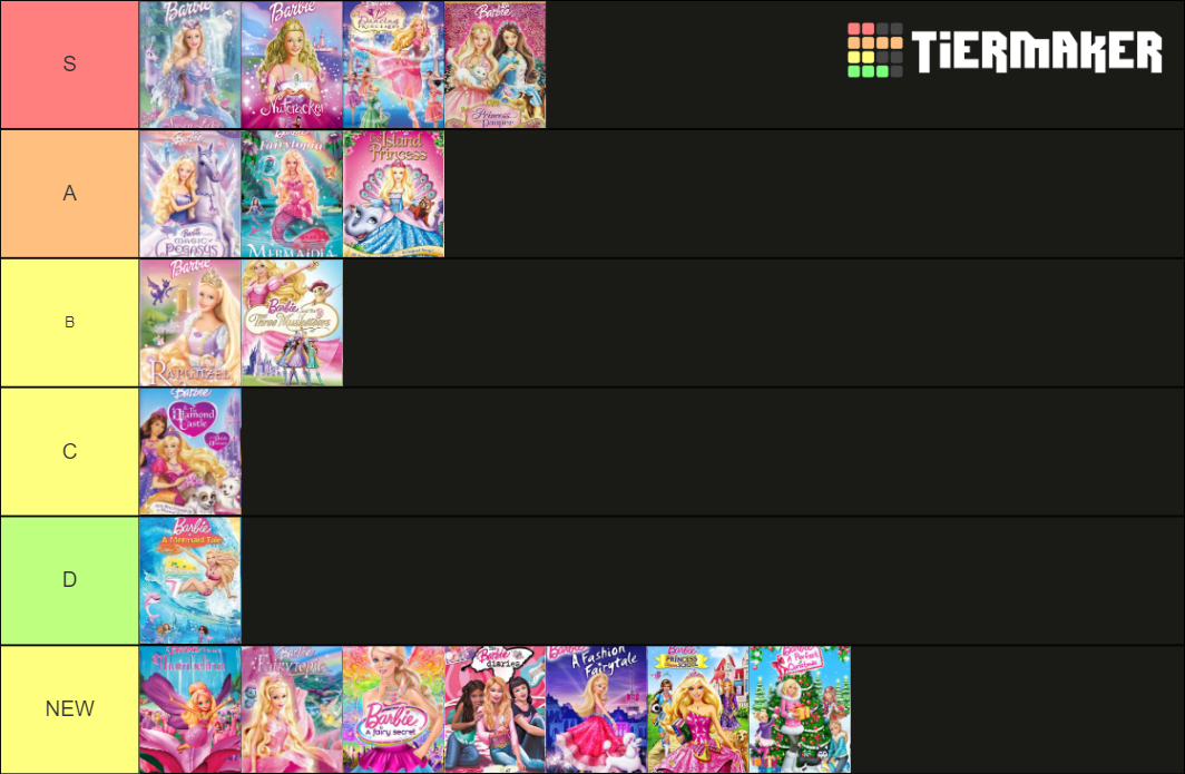 Classic Barbie Movies Tier List (Community Rankings) - TierMaker