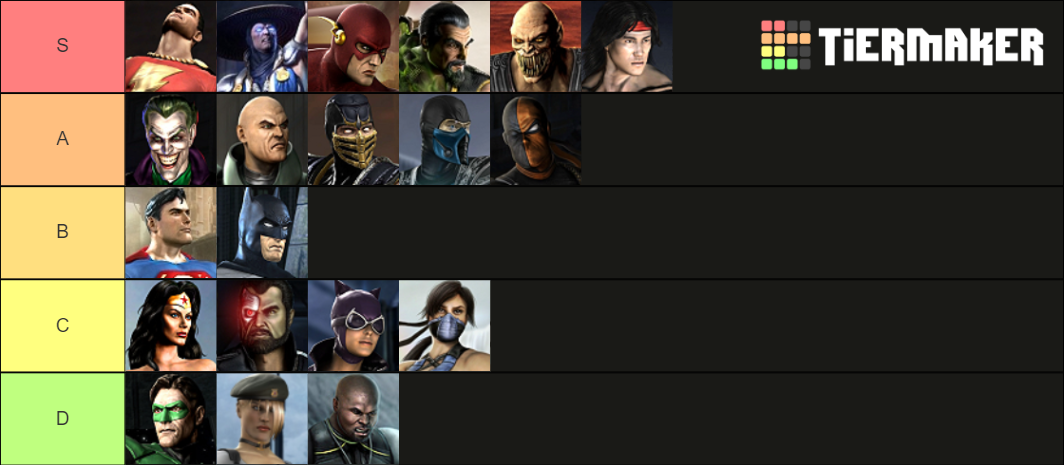 Mortal Kombat vs Dc Universe characters Tier List (Community Rankings ...