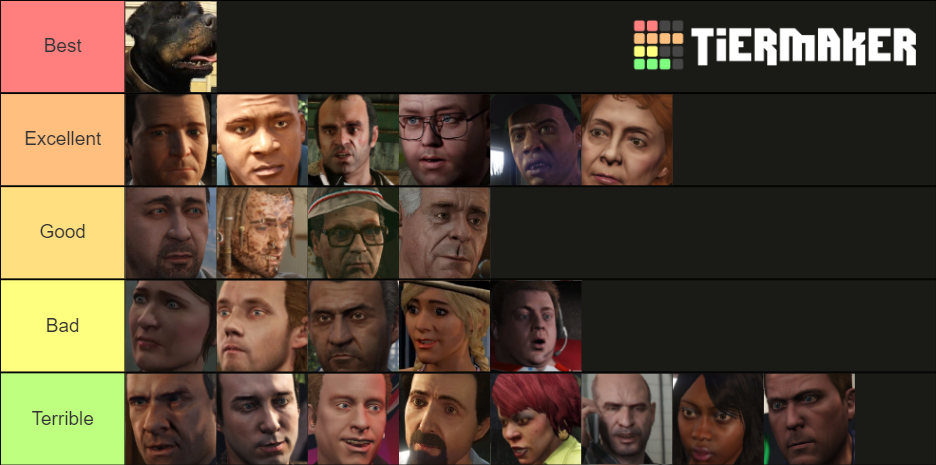 Grand Theft Auto 5's Characters Tier List (Community Rankings) - TierMaker