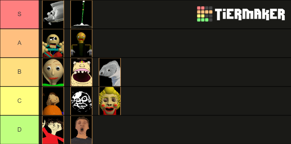 Baldi's Basics Plus Character Tier List (Community Rankings) - TierMaker