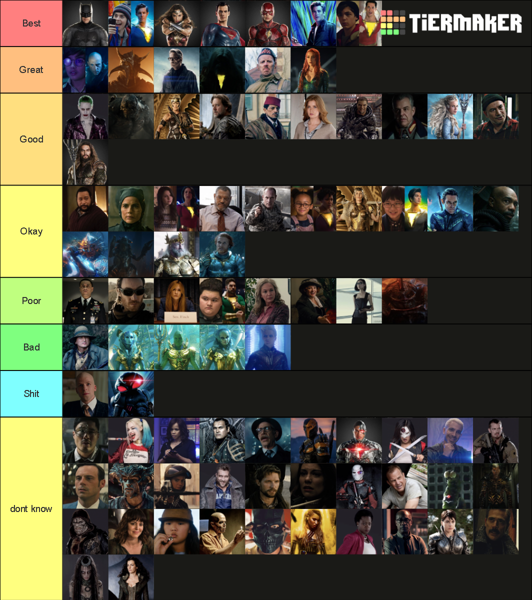 DCEU Characters Tier List (Community Rankings) - TierMaker