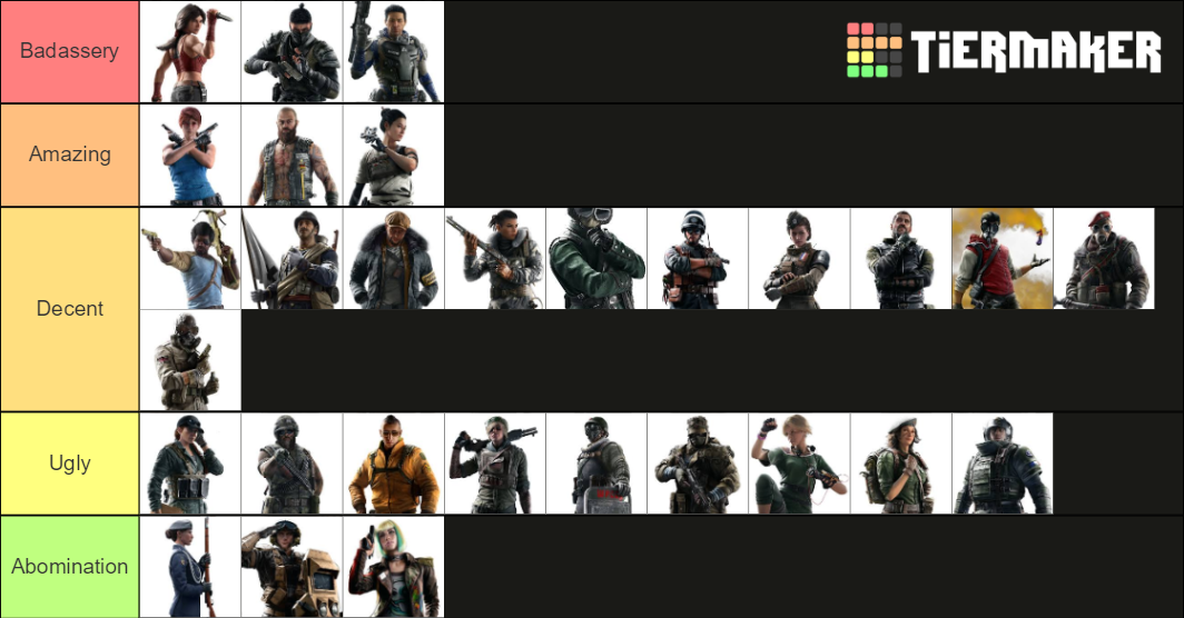 R6 Elite Skins Tier List (Community Rankings) - TierMaker